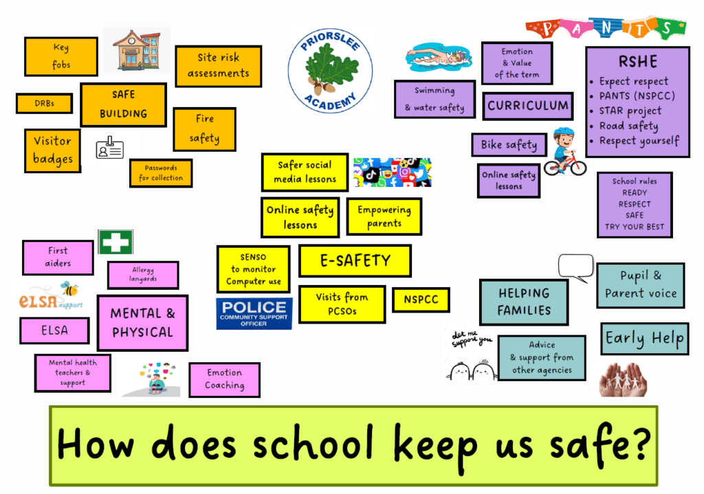 Safeguarding / Internet Safety - Priorslee Academy - Telford